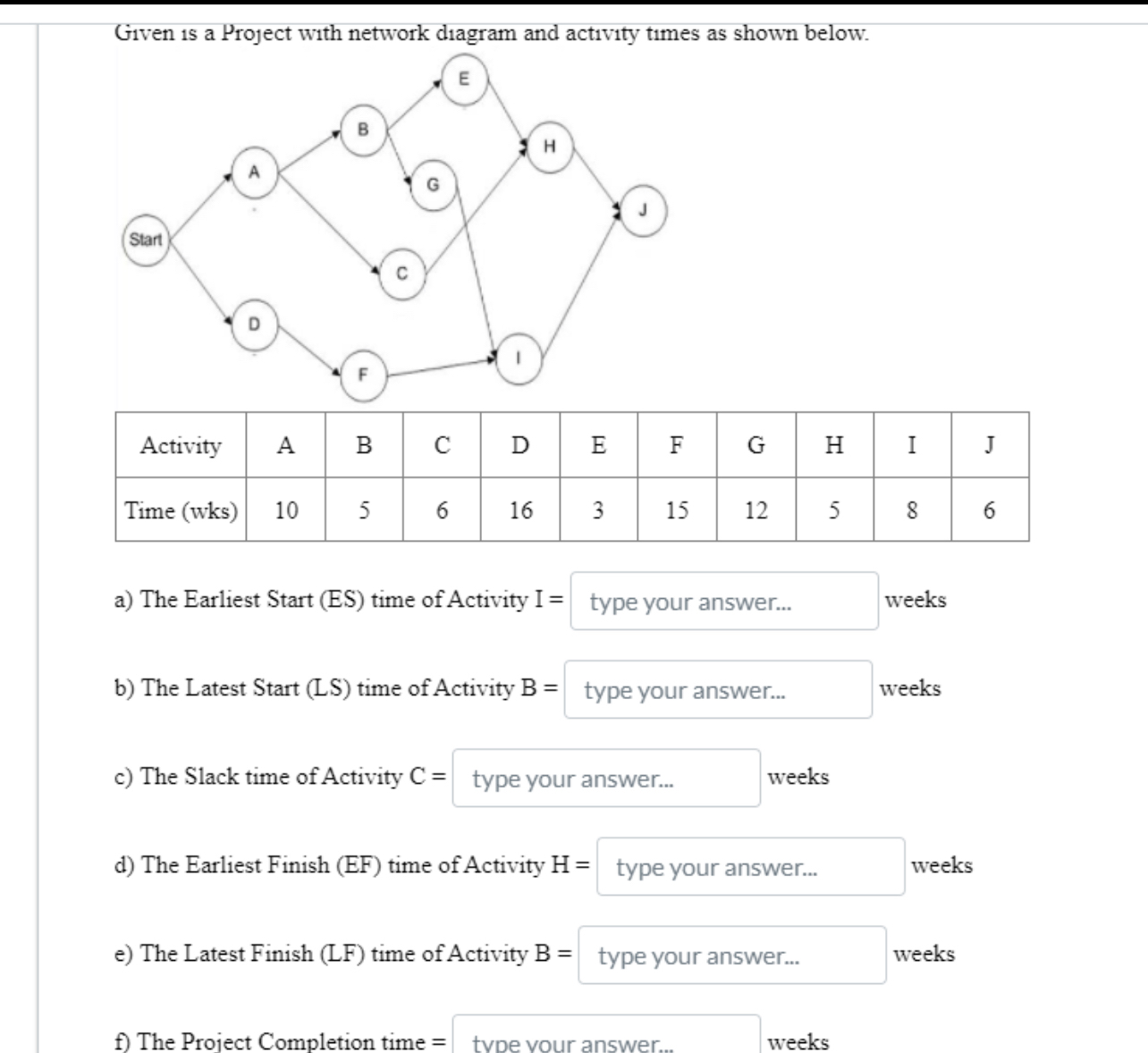 Solved Given is a Project with network diagram and activity | Chegg.com