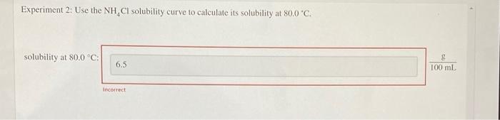 Solved Experiment 2: Use the NH4Cl solubility curve to | Chegg.com Solved Experiment 2: Use the NH4Cl solubility curve to | Chegg.com