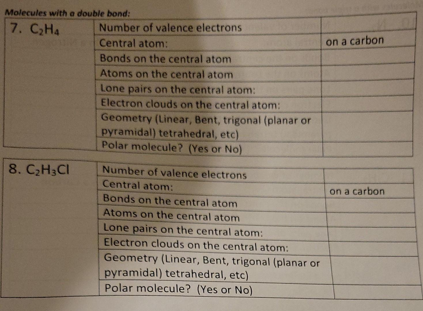 Solved on a carbon Molecules with a double bond: 7. C2H4 | Chegg.com
