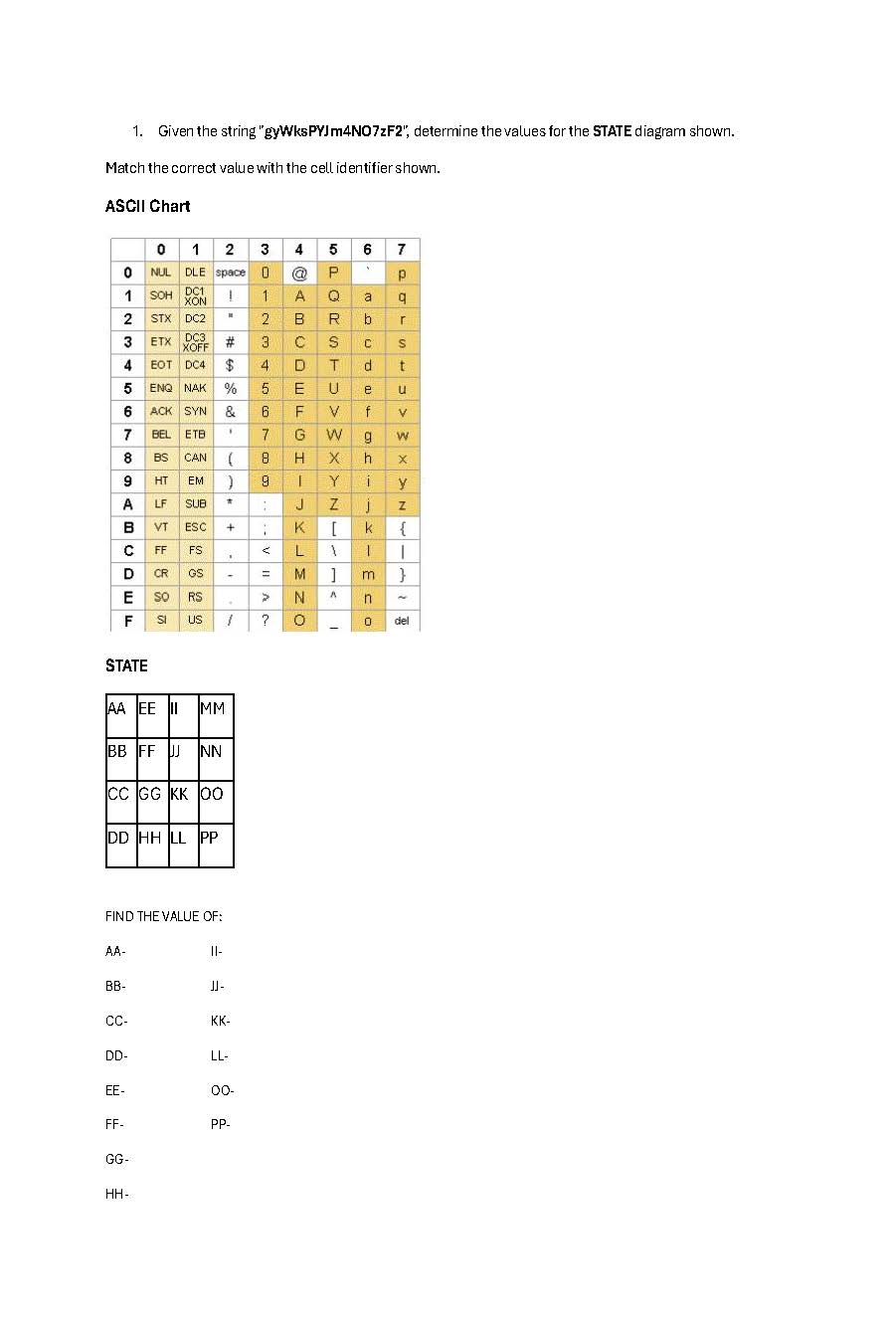 Solved 1. ﻿Given the string "gyWksPYJm4NO7zF2", ﻿determine | Chegg.com