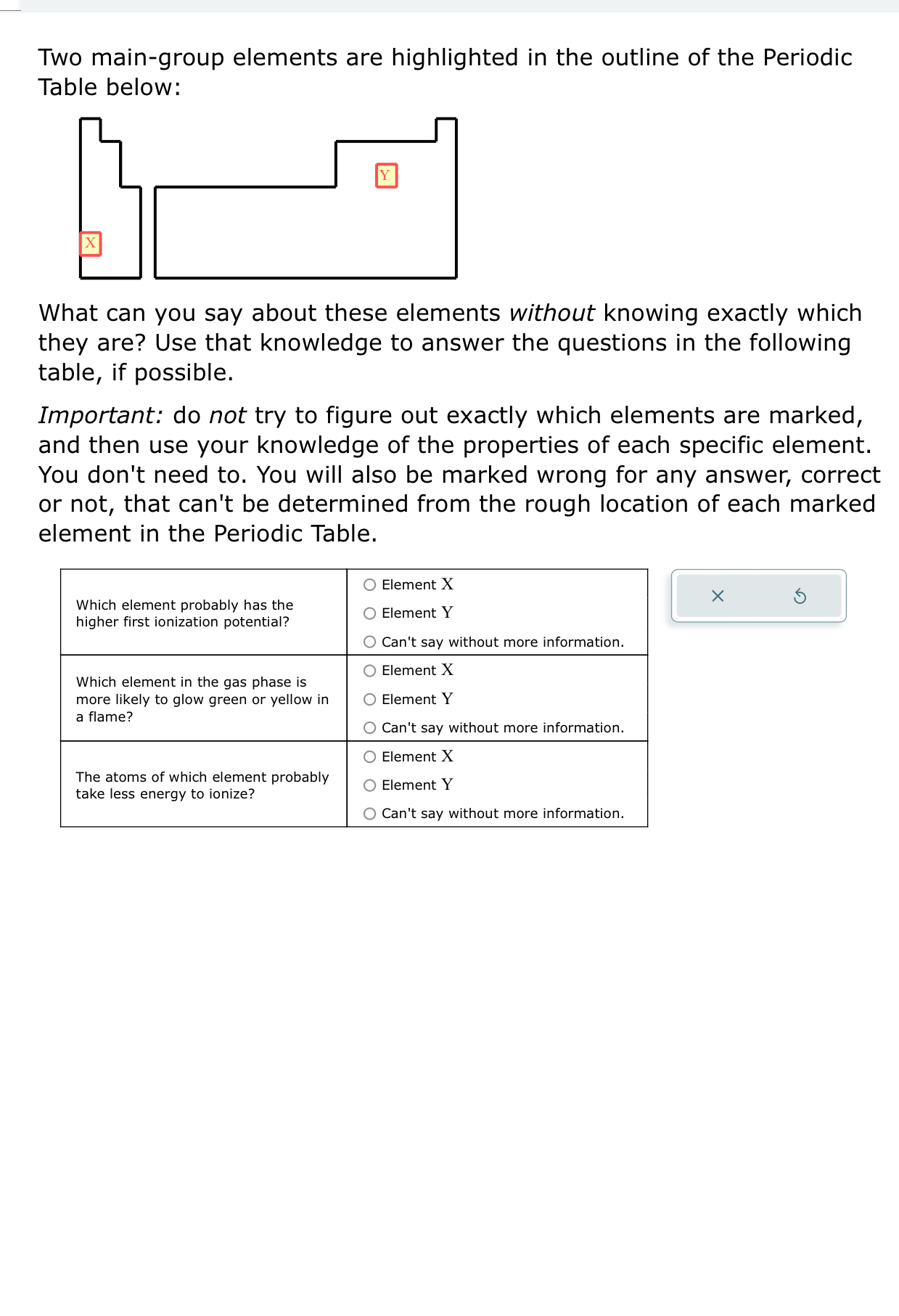 Solved Two main-group elements are highlighted in the | Chegg.com
