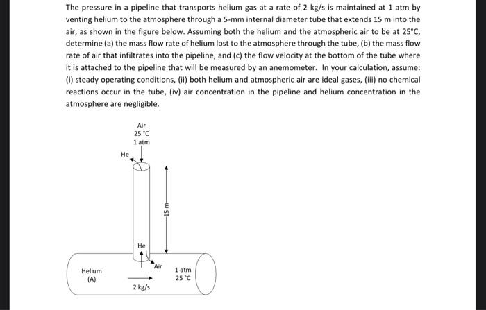 Solved The pressure in a pipeline that transports helium gas | Chegg.com