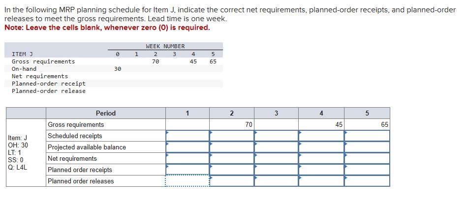 In the following MRP planning schedule for Item J, | Chegg.com