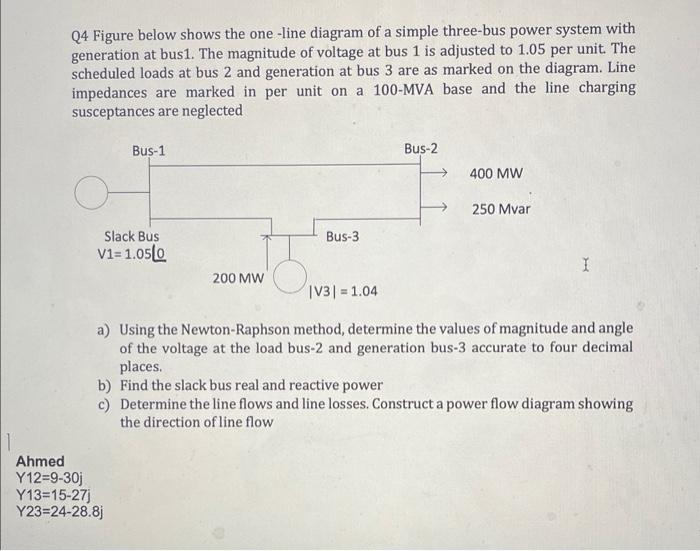 Solved Q4 Figure below shows the one-line diagram of a | Chegg.com