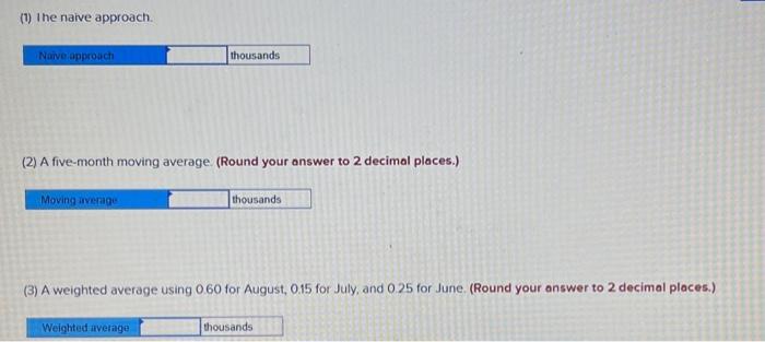 Solved S Problem 3-2 (Algo) National Scan, Inc., sells radio | Chegg.com