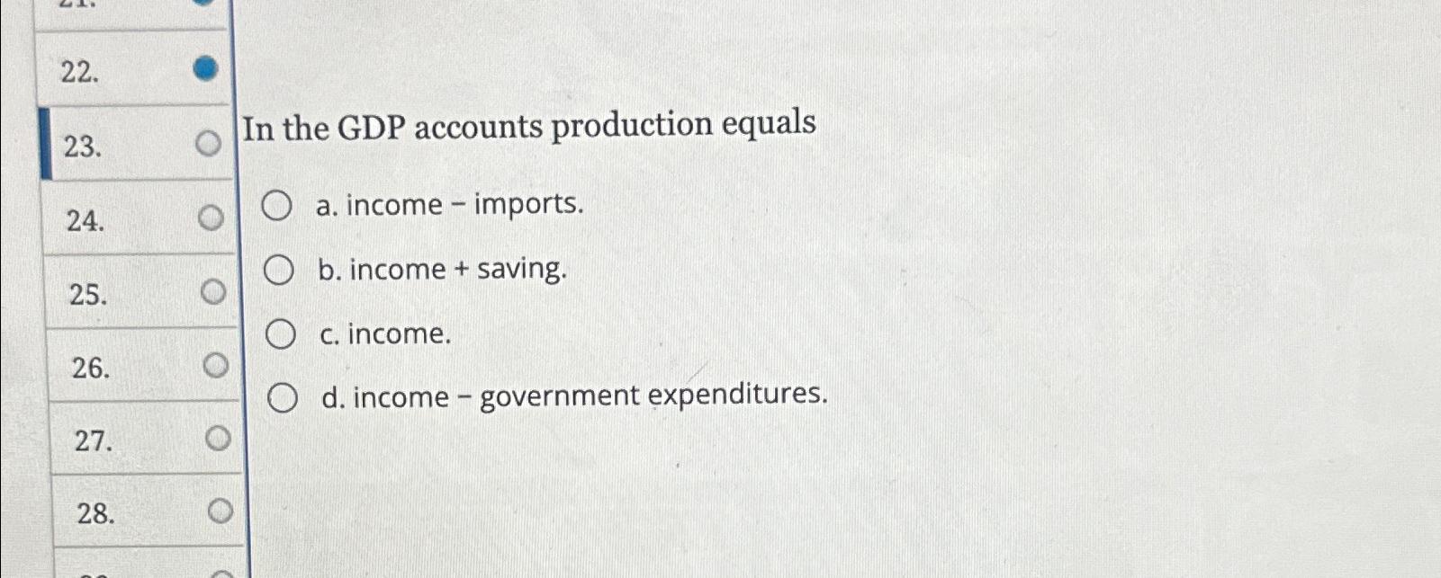 Solved In the GDP accounts production equals24.a. ﻿income - | Chegg.com