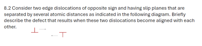 Solved 8.2 ﻿Consider two edge dislocations of opposite sign | Chegg.com