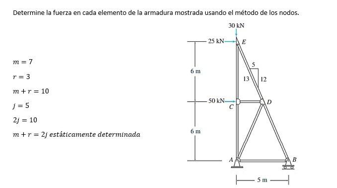 Solved Determine la fuerza en cada elemento de la armadura | Chegg.com