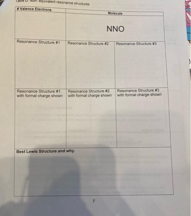 Solved Lewis Structures Experiment Dotails Part 1: Draw the | Chegg.com