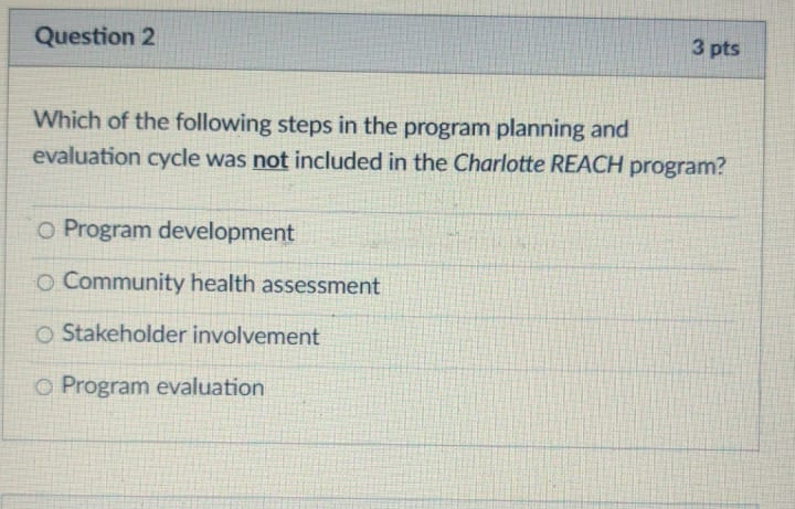 Solved Question 23 ﻿ptsWhich of the following steps in the | Chegg.com