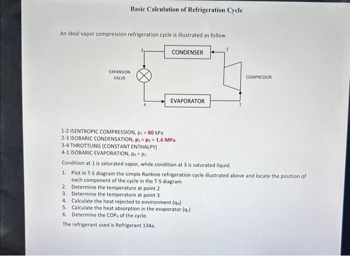 Solved Basic Calculation of Refrigeration Cycle An ideal | Chegg.com