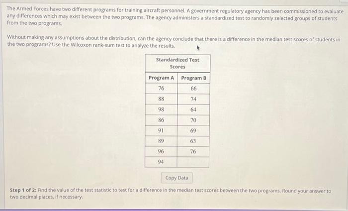 Solved The Armed Forces have two different programs for | Chegg.com