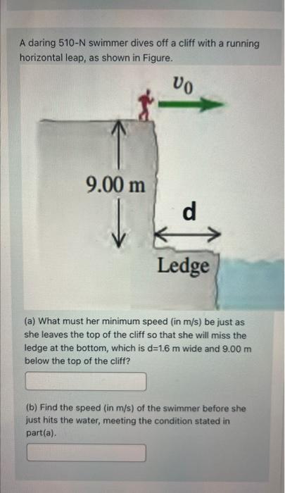 Solved A daring 510−N swimmer dives off a cliff with a | Chegg.com