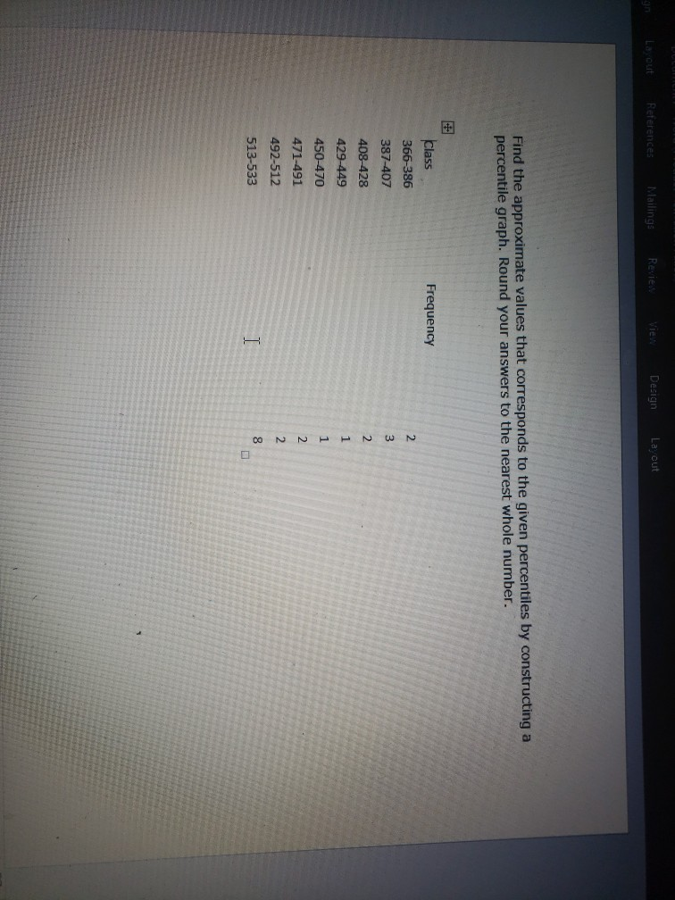 Solved References Layout Mailings Review View Layout Design | Chegg.com
