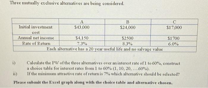 Solved Three mutually exclusive alternatives are being | Chegg.com Solved Three mutually exclusive alternatives are being | Chegg.com