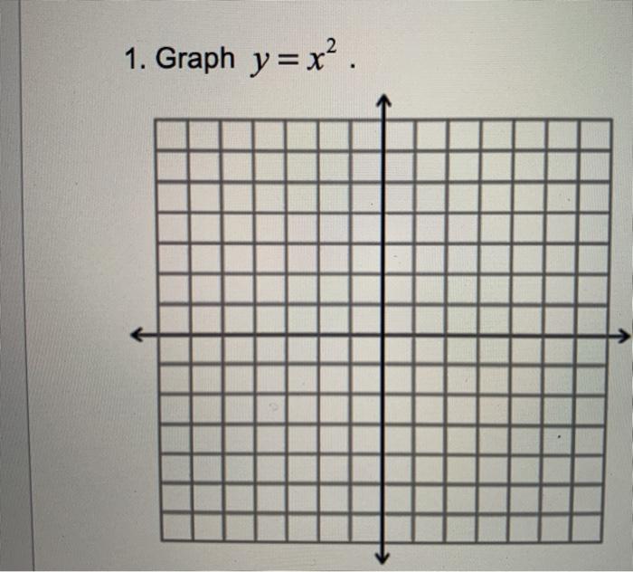 Solved 1. Graph y= x². | Chegg.com