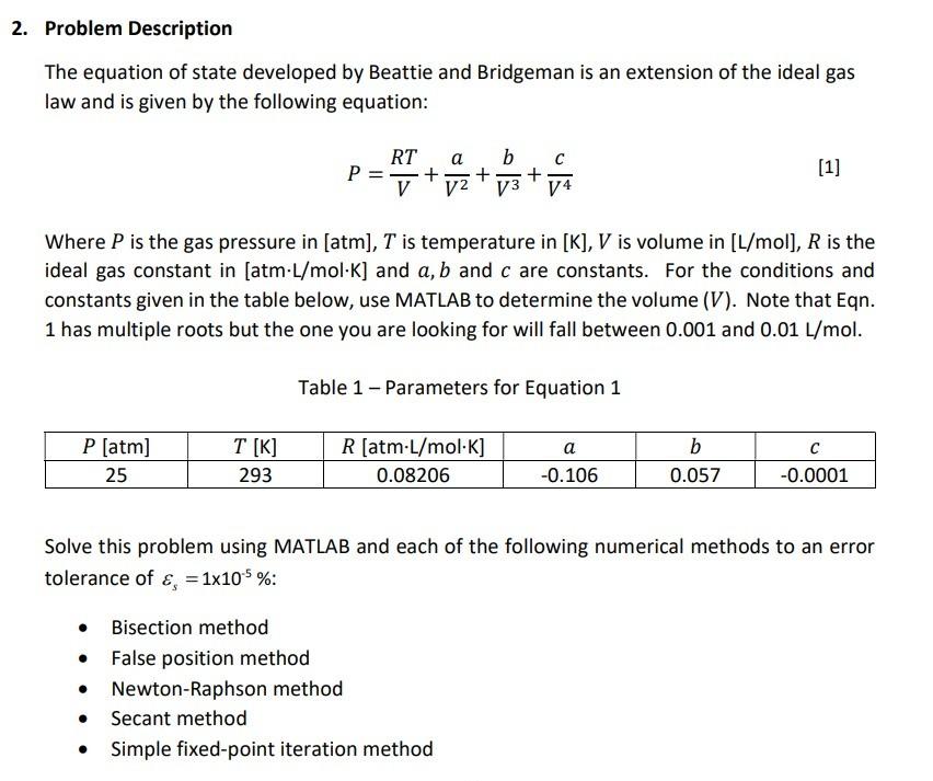 Solved Please Send MATLAB Code for Secant Method and Simple | Chegg.com