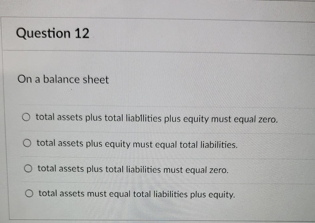 Solved Question 12 On a balance sheet O total assets plus | Chegg.com