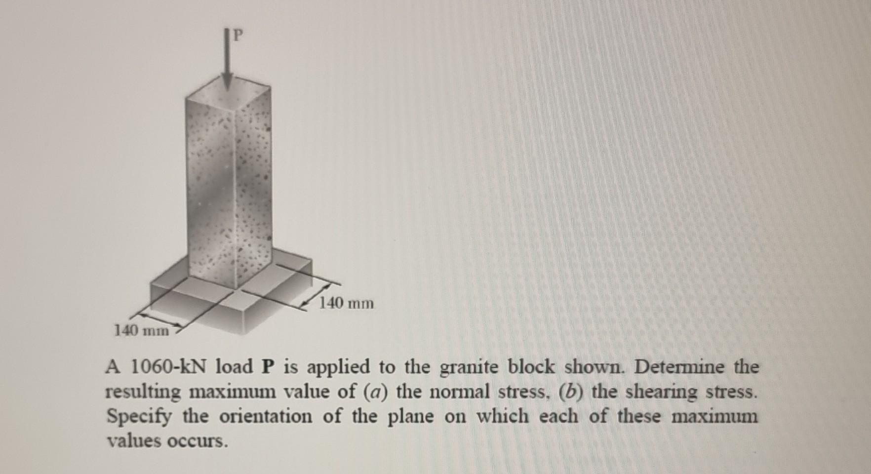 Solved A 1060−kN load P is applied to the granite block | Chegg.com