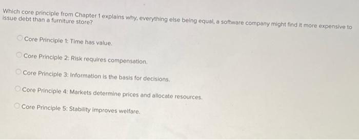 Solved Which core principle from Chapter 1 explains why, | Chegg.com