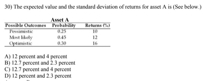Solved 30) The expected value and the standard deviation of | Chegg.com