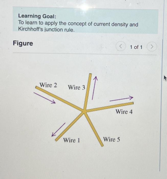 Solved Learning Goal: To learn to apply the concept of | Chegg.com