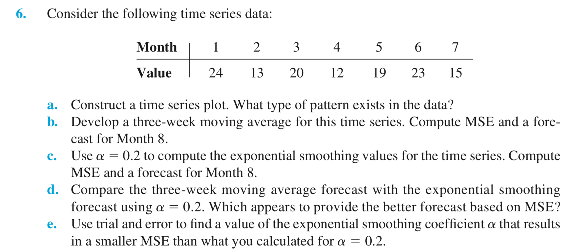 Solved Consider the following time series | Chegg.com