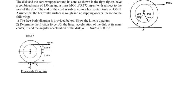 Solved The disk and the cord wrapped around its core, as | Chegg.com
