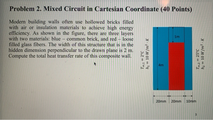 Solved Problem 2. Mixed Circuit in Cartesian Coordinate (40 | Chegg.com