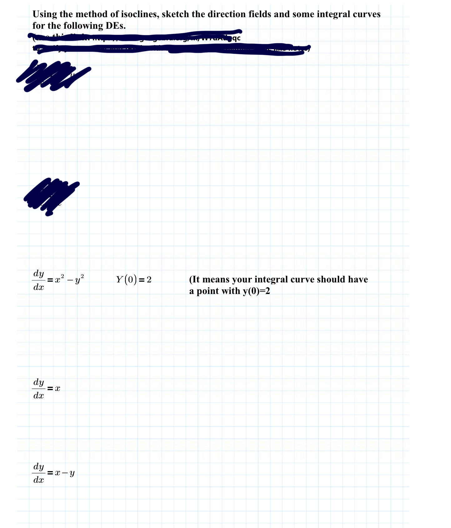 Solved Using the method of isoclines, sketch the direction | Chegg.com
