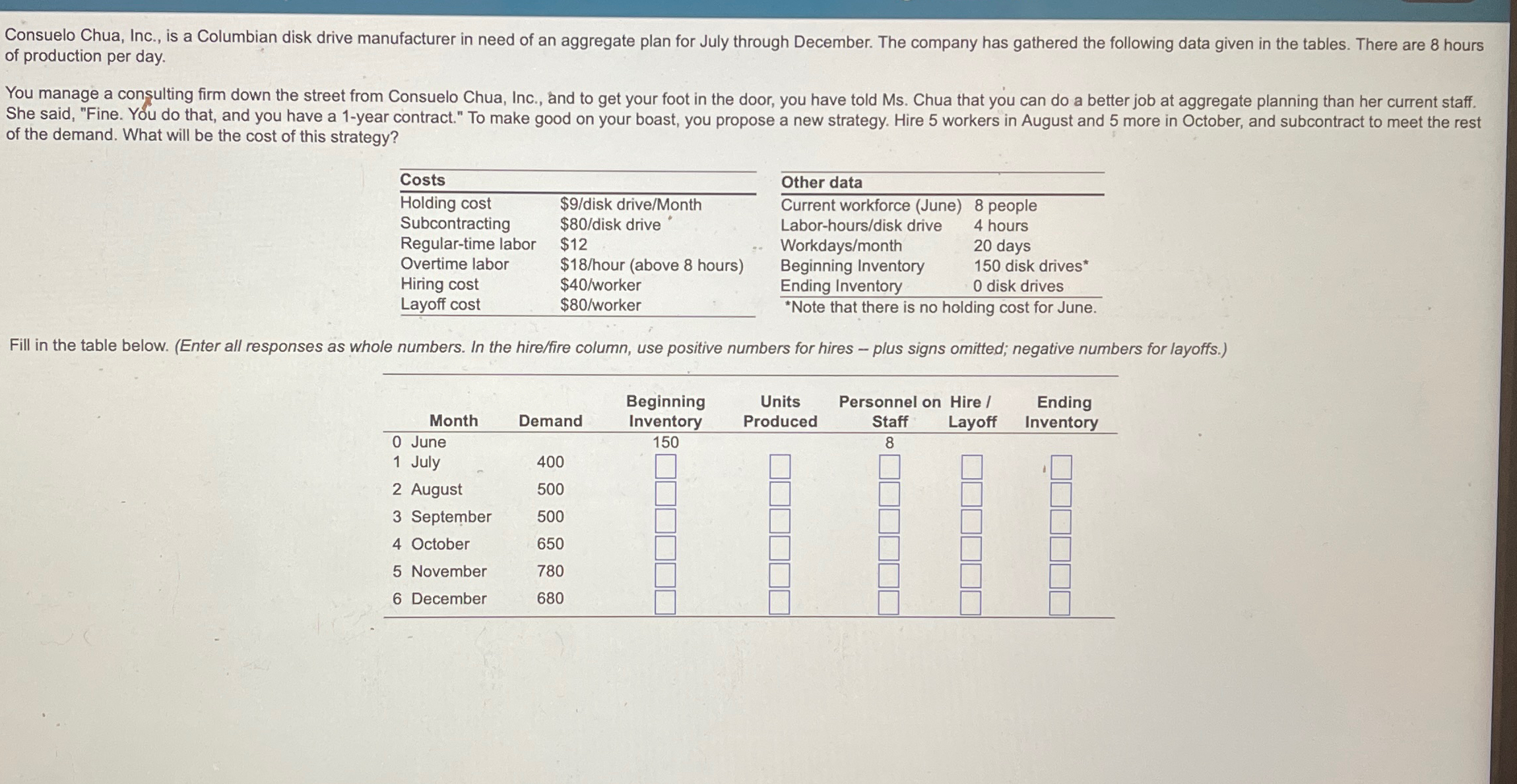 Solved Consuelo Chua, Inc., is a Columbian disk drive | Chegg.com