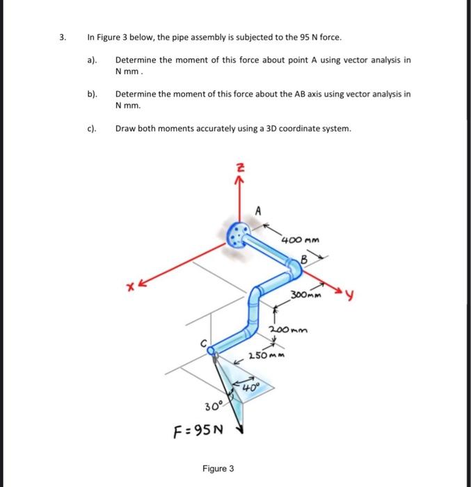 Solved 3. In Figure 3 below, the pipe assembly is subjected | Chegg.com