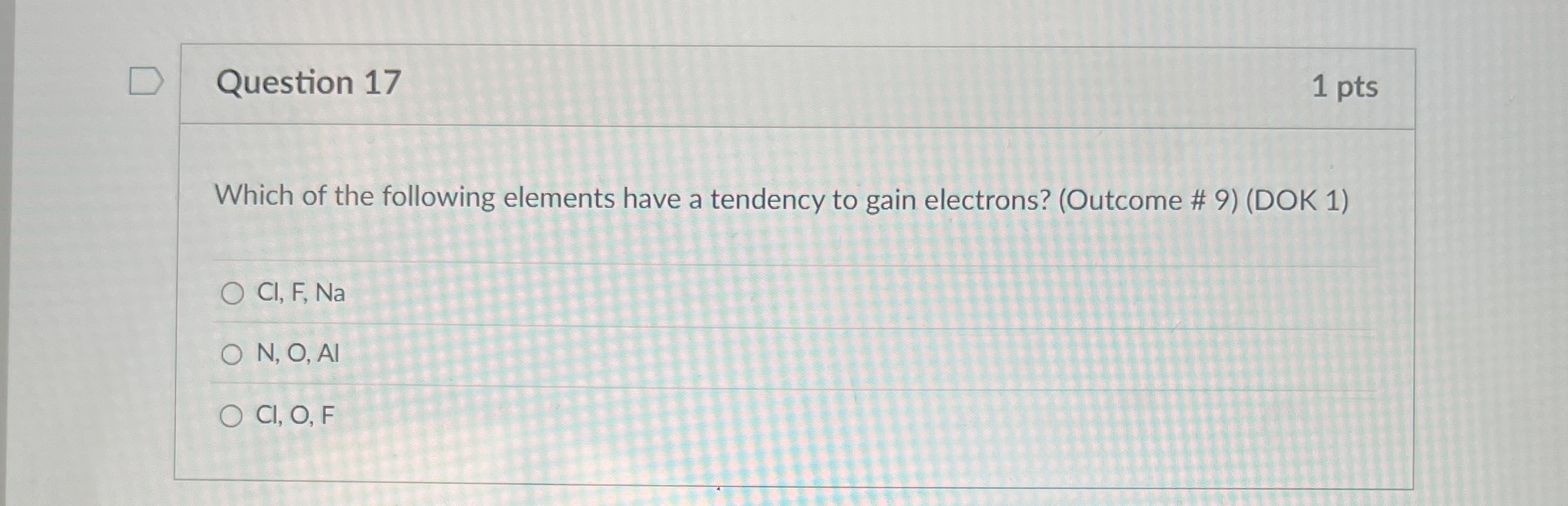 Solved Question 171 ﻿ptsWhich of the following elements have | Chegg.com