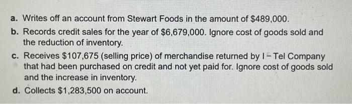 Solved Consider the following transactions (Click the icon | Chegg.com