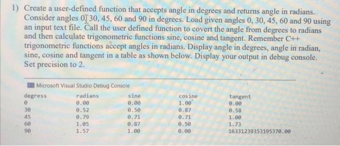 Solved Create a user-defined function that accepts angle in | Chegg.com