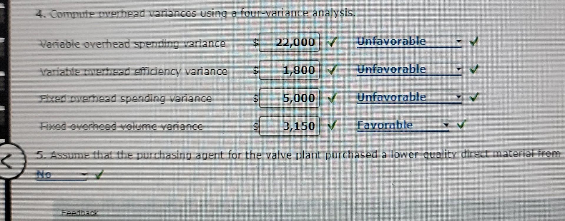 Solved TELE Basic Variance Analysis Revision of Standards. | Chegg.com