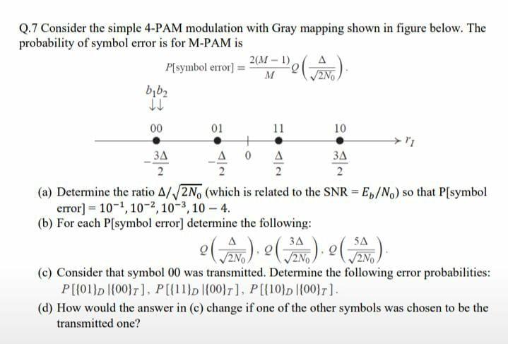 Solved Q.7 Consider the simple 4-PAM modulation with Gray | Chegg.com