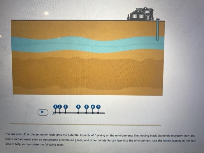 Solved First blank: increasing OR decreasingSecond blank: | Chegg.com