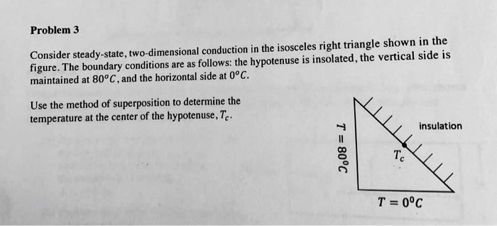 Solved Problem 3 Consider steady-state, two-dimensional | Chegg.com