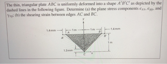 Solved The thin, triangular plate ABC is uniformly deformed | Chegg.com