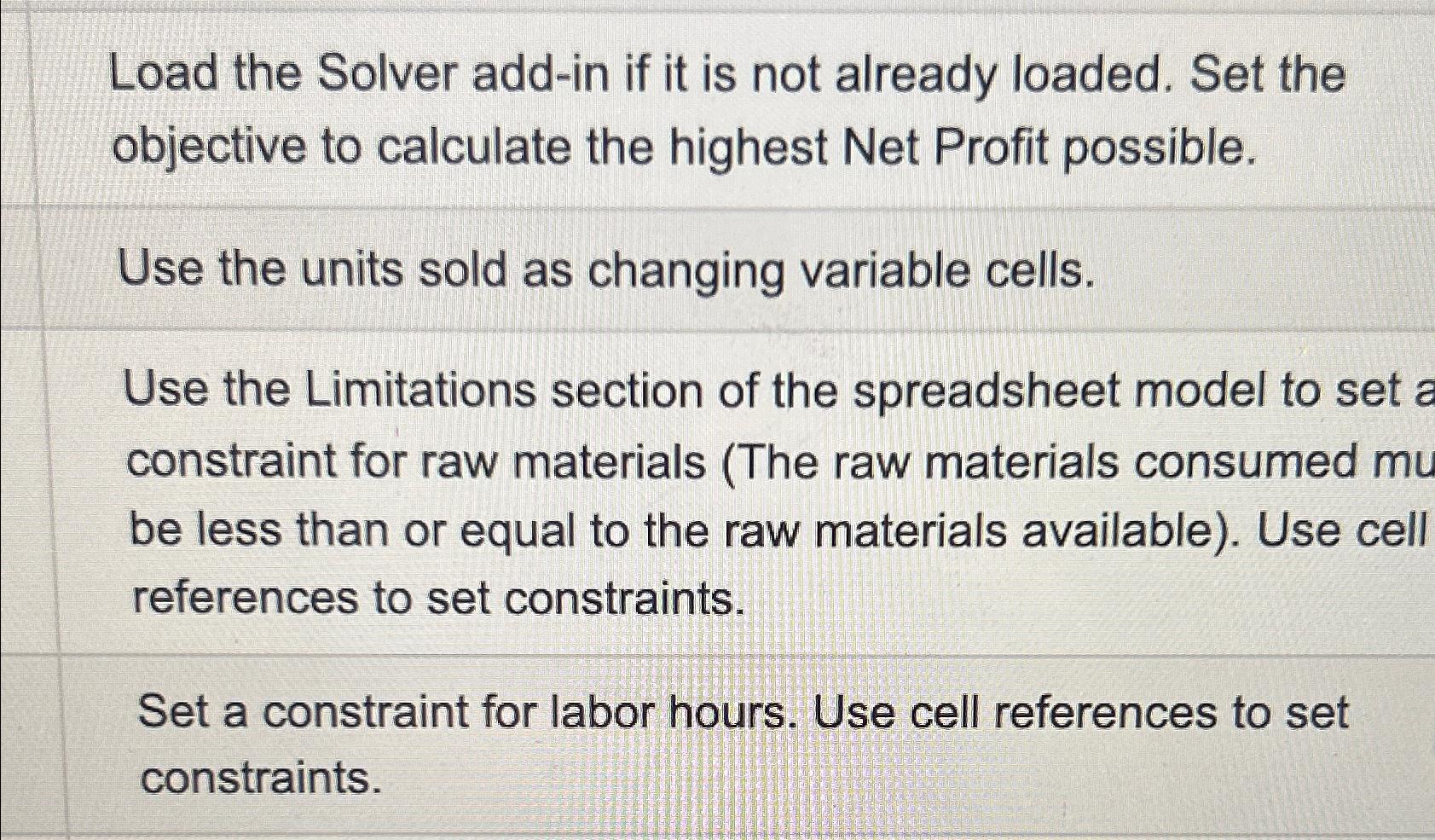 Load the Solver add-in if it is not already loaded. | Chegg.com