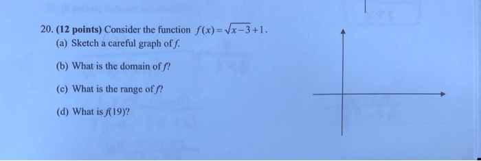 Solved 20. (12 points) Consider the function f(x) = VX-3+1. | Chegg.com