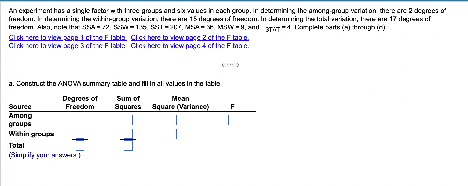 Solved An experiment has a single factor with three groups | Chegg.com