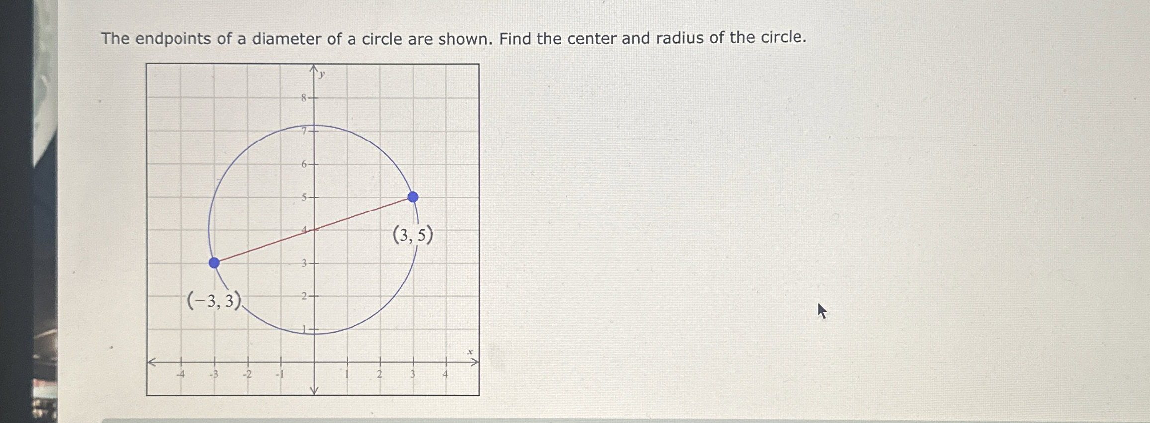 Solved The endpoints of a diameter of a circle are shown. | Chegg.com