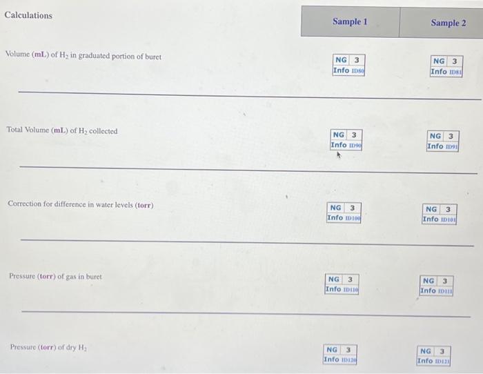 Solved POST-LAB REPORT FORM Lab Data If you only used Sample | Chegg.com