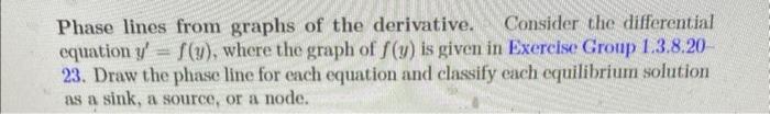 Solved Phase lines from graphs of the derivative. Consider | Chegg.com