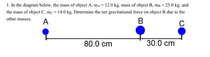Solved 1. In the diagram below, the mass of object A, ma = | Chegg.com