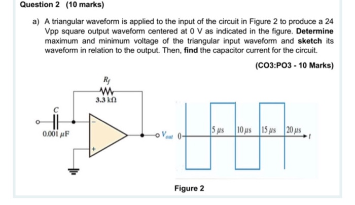 Solved Question 2 (10 marks) a) A triangular waveform is | Chegg.com
