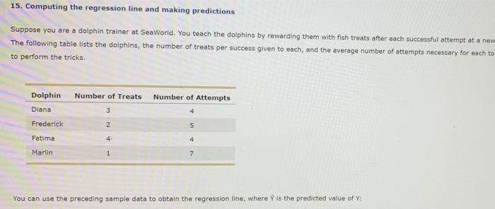 Solved 15. Computing the regression line and making | Chegg.com