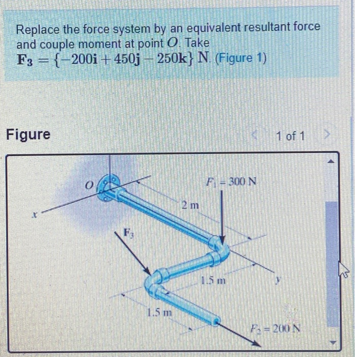 Solved Replace the force system by an equivalent resultant | Chegg.com